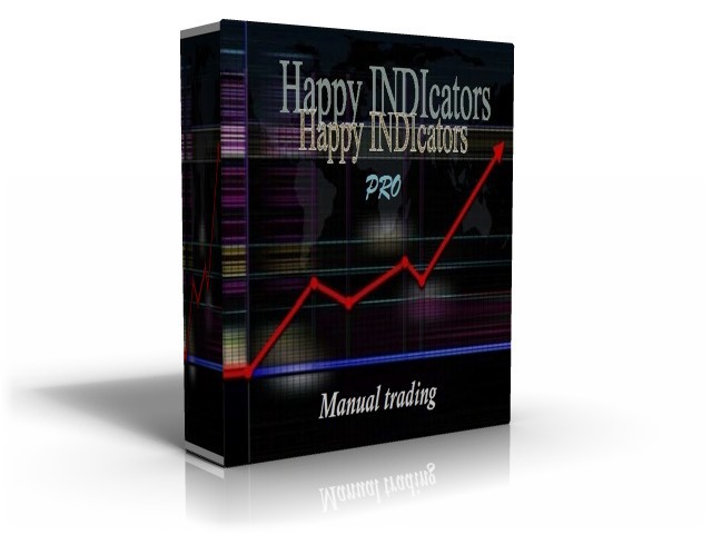 Happy INDIcators PRO